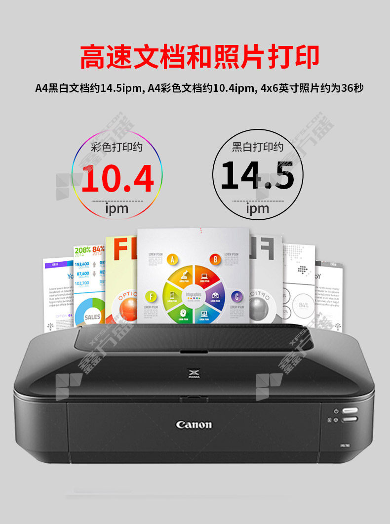 佳能彩色打印机 iX6780 A3+商用喷墨打印机 （单位：台）-融创集采商城