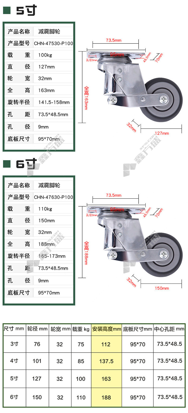 冰禹 BYA-233 人造胶TPR弹簧手推车减 轻型万向减震脚轮 6寸万向轮 (单位:个)-融创集采商城