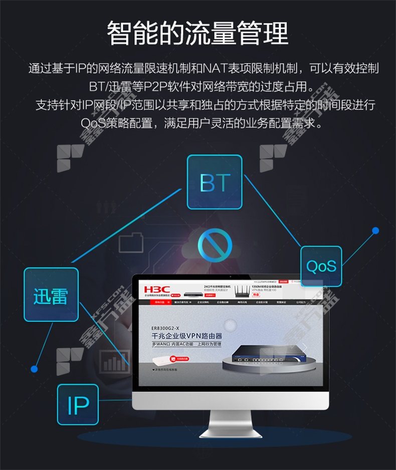 新华三 路由器 Mini M30-P 企业级 Mini M30-P 企业级 (单位:套)-融创集采商城