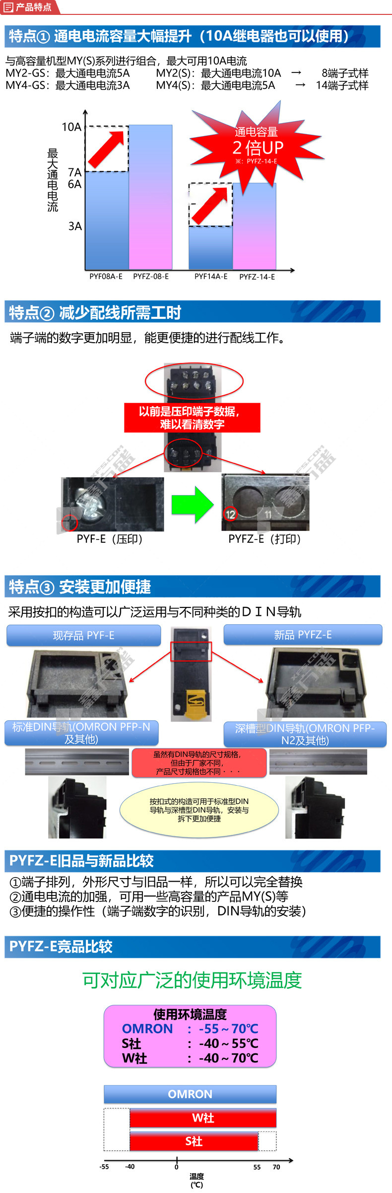 欧姆龙 继电器底座PYFZ-14-E PYFZ-14-E BY OMZ/C (单位:个)-融创集采商城
