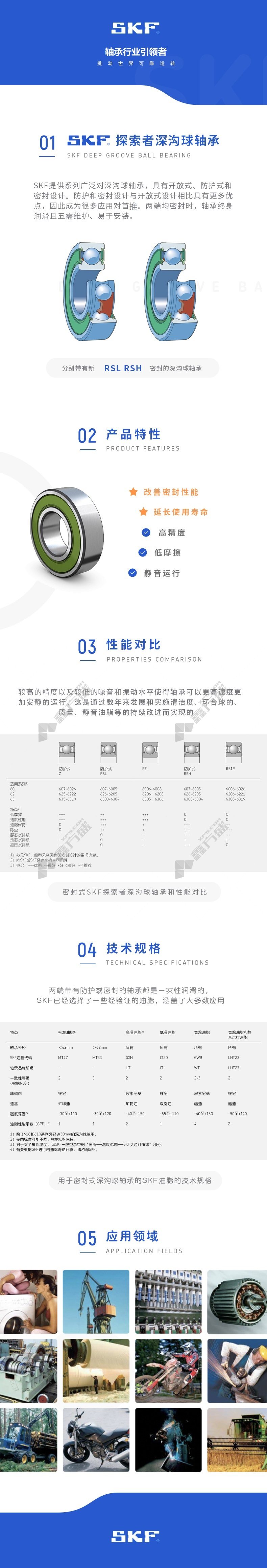 【SKF 深沟球轴承 6类 6310-2Z/C4多少钱】6310-2Z/C4-鑫方盛