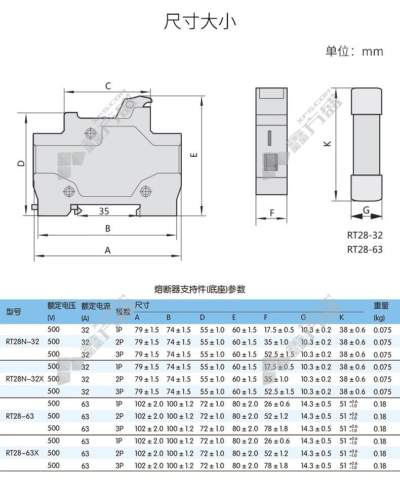 正泰CHNT 熔断器底座RT28-32型1P 底座RT28N-32 1P (单位:块)-融创集采商城