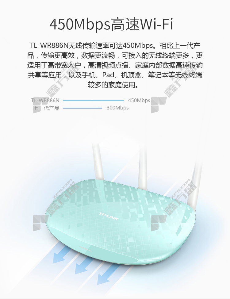 TP-LINK TP-LINK TL-WR886N 路由器 TL-WR886N 450M (单位:台)-融创集采商城