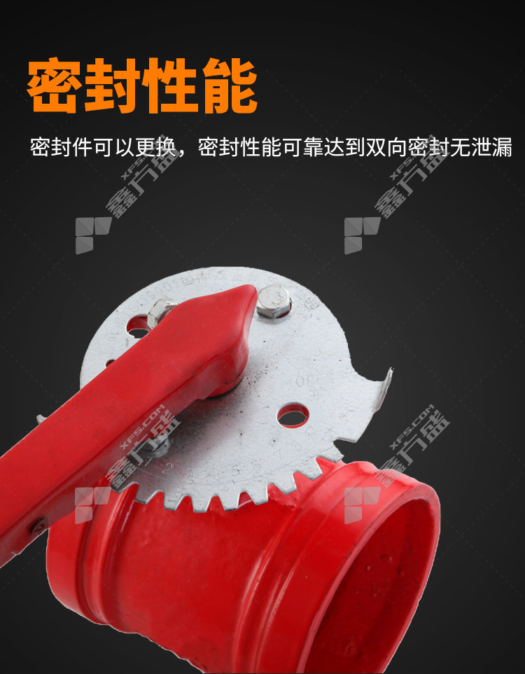 天才 铸铁手柄沟槽蝶阀 D81X-16Q-DN80 PN16 (单位:台)-融创集采商城