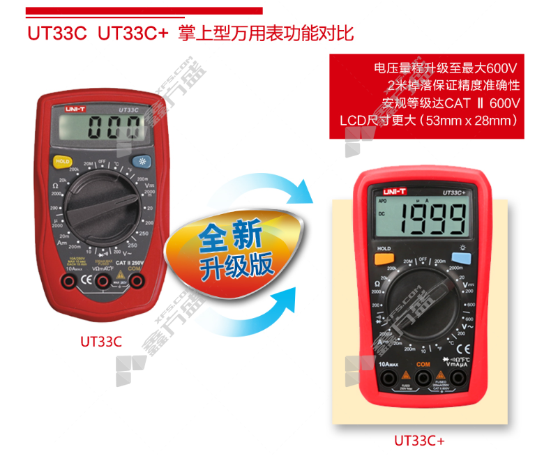 优利德 UT33系列数字万用表 1999 UT33A+ 1999/UT33A+ (单位:台)-融创集采商城