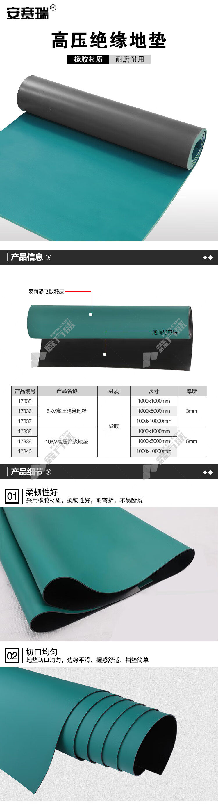 安赛瑞 17337 5KV高低压配电间绝缘地垫 17337 1×10m 5KV (单位:卷)-融创集采商城
