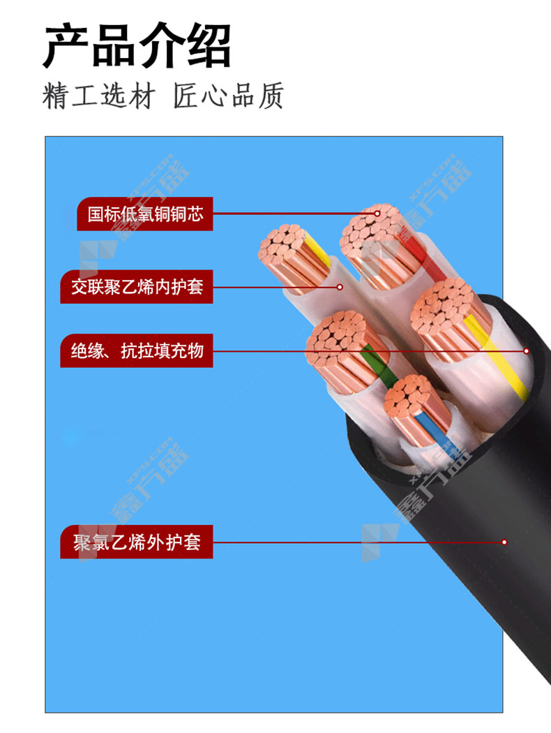 【国友 阻燃C类耐火电力电缆 ZCN-YJV 0.6/1kV 3*240+1*120平方多少钱】ZCN-YJV/0.6/1kV/3*240+1*120平方-鑫方盛