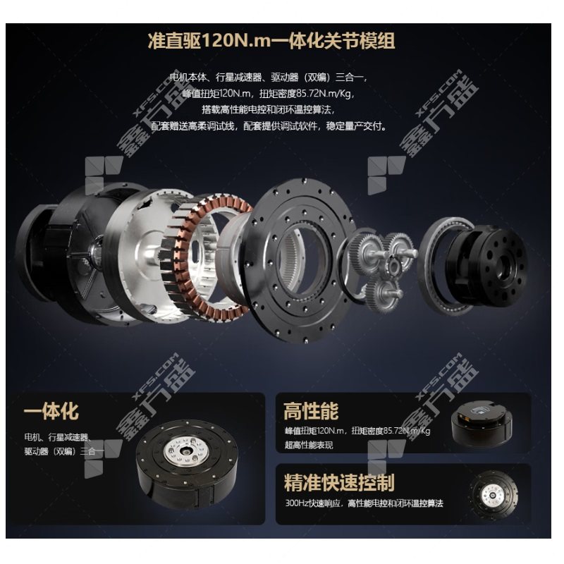 【灵足时代 ROBSTRIDE 一体化关节电机模组 04:准直驱120Nm多少钱】04:准直驱120Nm-鑫方盛