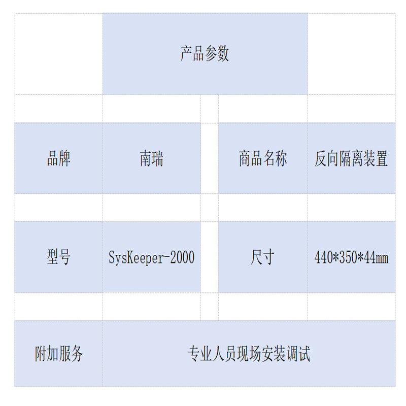 【南瑞 反向隔离装置 SysKeeper-2000多少钱】SysKeeper-2000-鑫方盛