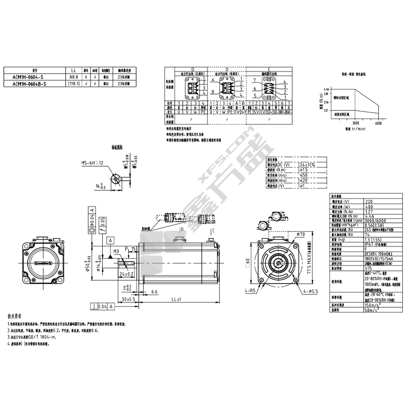 【Leadshine 雷赛交流伺服电机 ACM1H-0604B-S 含5米动力线和编码线多少钱】ACM1H-0604B-S 含5米动力线和编码 ...