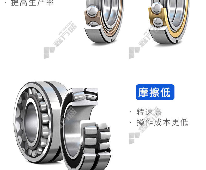 斯凯孚SKF 带座轴承SY SY 35 TF （单位：个）-融创集采商城