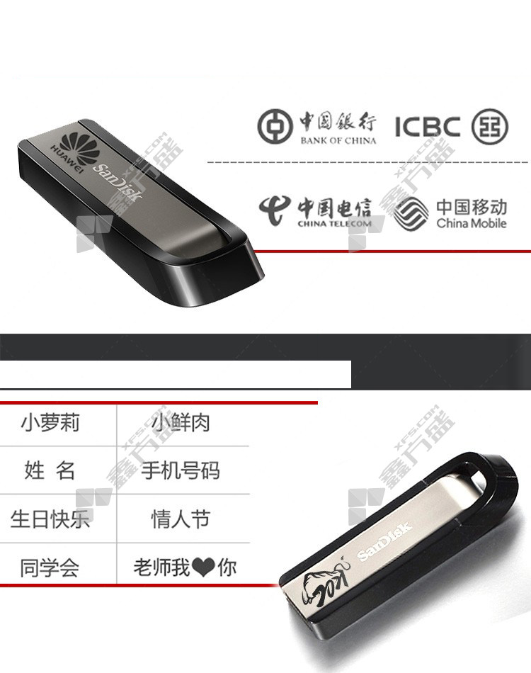 闪迪 USB3.2新品U盘DTX系列 DTX 64G 黑色 (单位:个)-融创集采商城