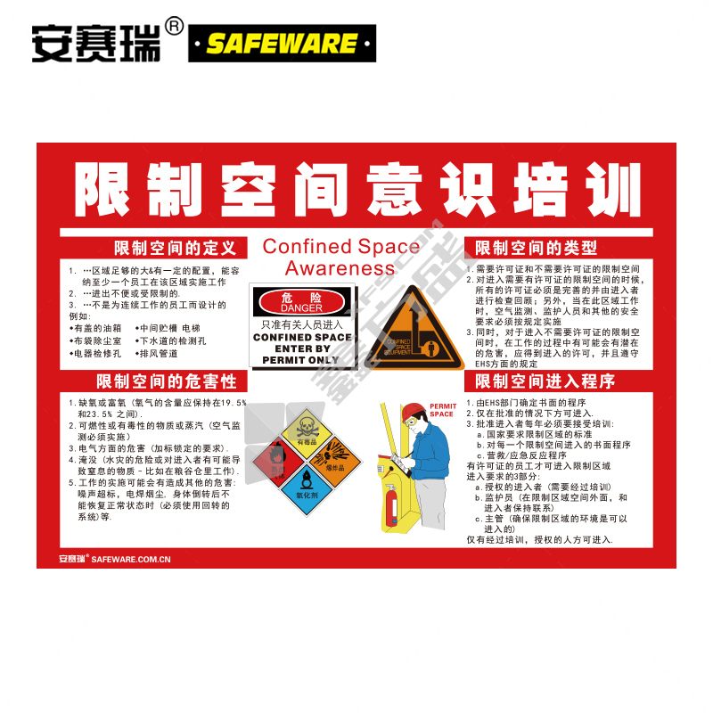 安赛瑞 30420 安全宣传挂图 30420 500750mm 限制空间意识培训 单位张 融创集采商城